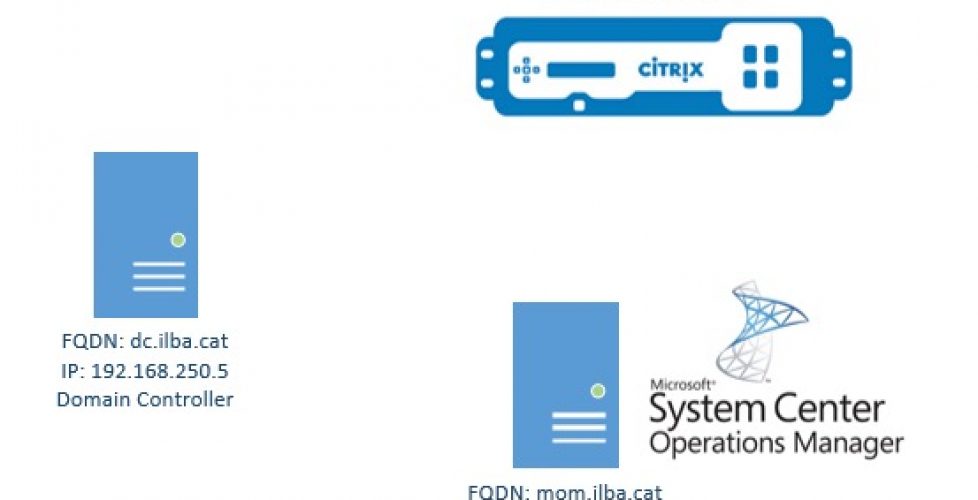 Citrix-NetScaler-SCOM-System-Center-Operations-Manager-00-bujarra-978× ...