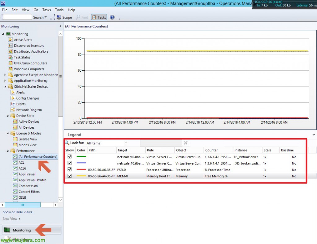 Citrix-NetScaler-SCOM-System-Center-Operations-Manager-28-bujarra-1024× ...
