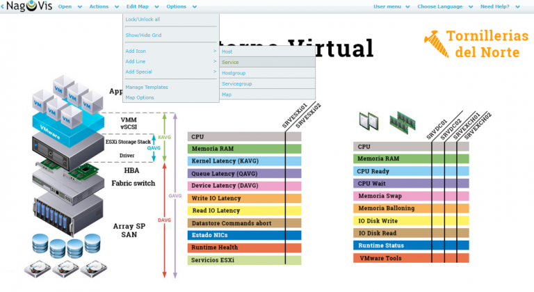 Usando NagVis | Blog Bujarra.com