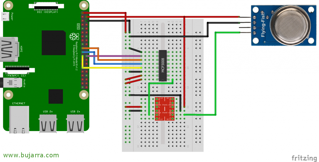 Sensor de humo o gas con Raspberry Pi | Blog Bujarra.com
