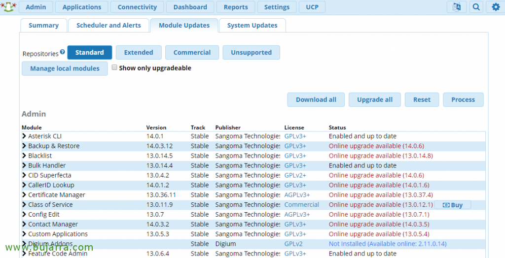 Instalación de FreePBX y configuración básica | Blog Bujarra.com