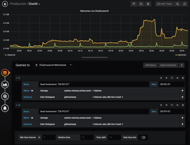 Recopilando metricas de Windows en Elasticsearch con Metricbeat y visualizando con Grafana ...