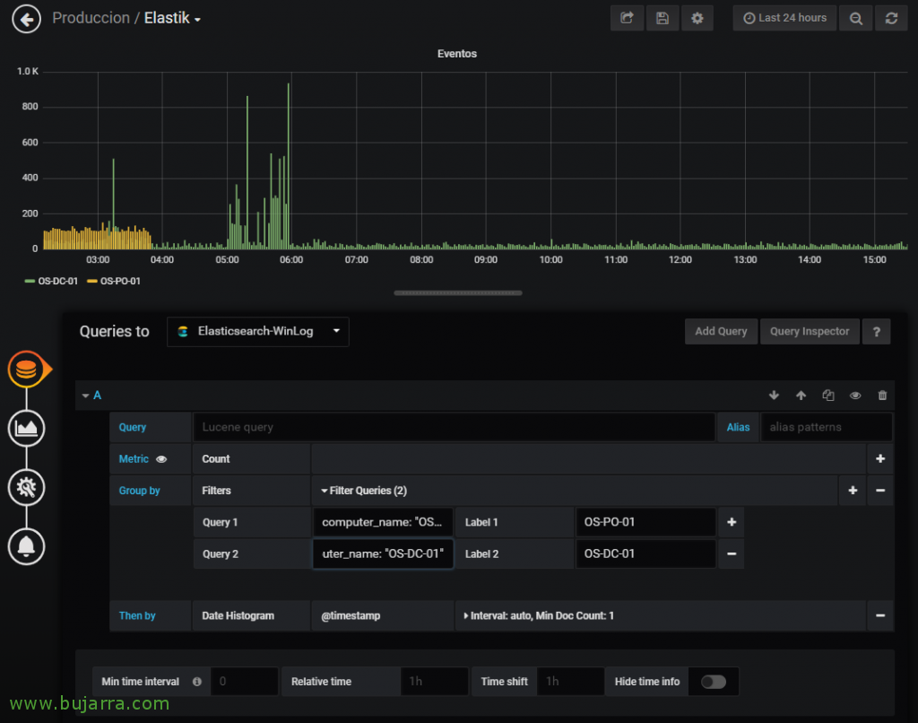 Redireccionando eventos del Visor de Sucesos de equipos Windows a ...