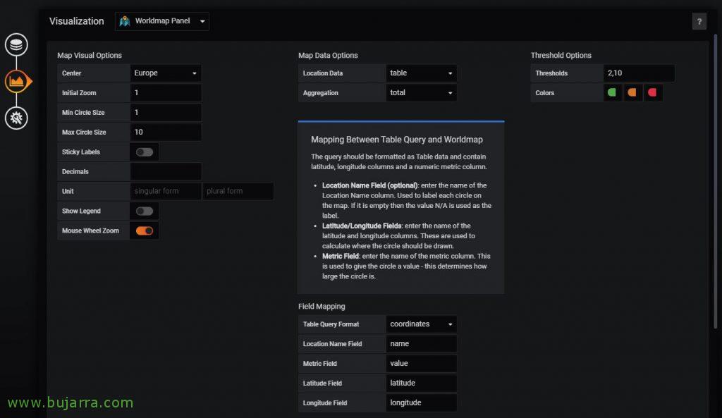 使用 Grafana 在世界地图上可视化 IP 地址 | 博客 Bujarra.com
