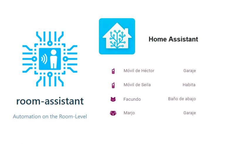 Tracking our home location with Home Assistant | Blog Bujarra.com