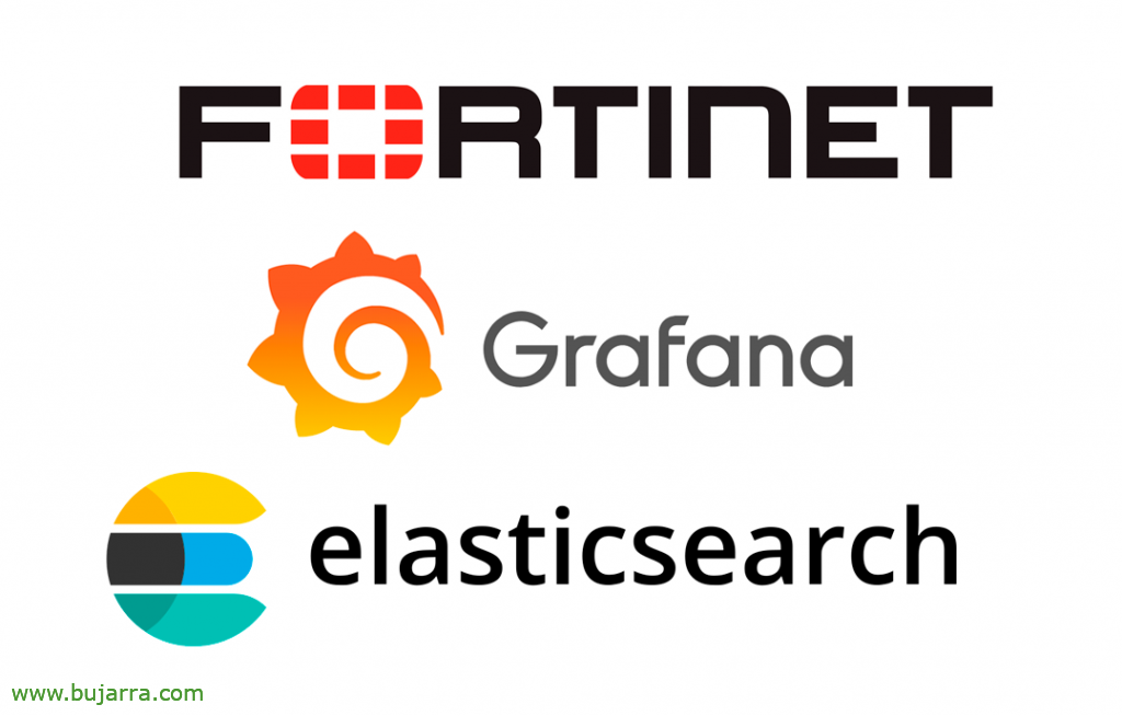 Collecting Fortigate LOGs in Elasticsearch and Visualizing Them in Grafana | Blog Bujarra.com