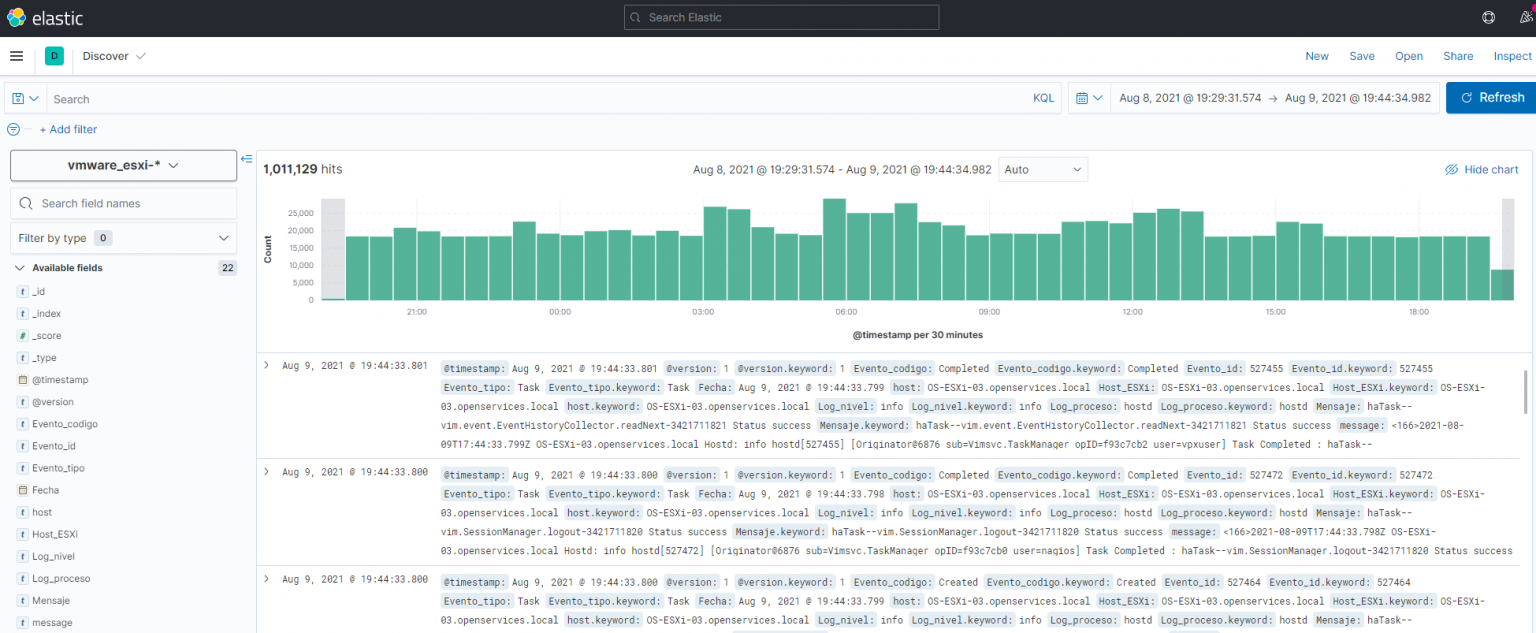 Collecting VMware ESXi LOGs in Elasticsearch and Visualizing Them in Grafana | Blog Bujarra.com