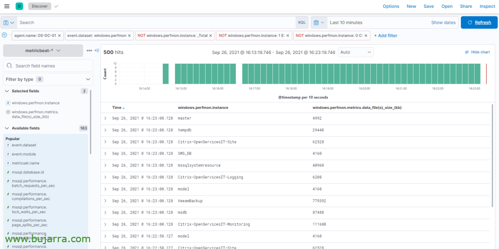 Recopilando métricas de rendimiento en Elasticsearch y visualizándolas en Grafana | Blog Bujarra.com