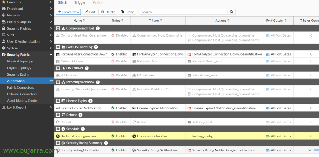 Automated backup of Fortigate configuration | Blog Bujarra.com