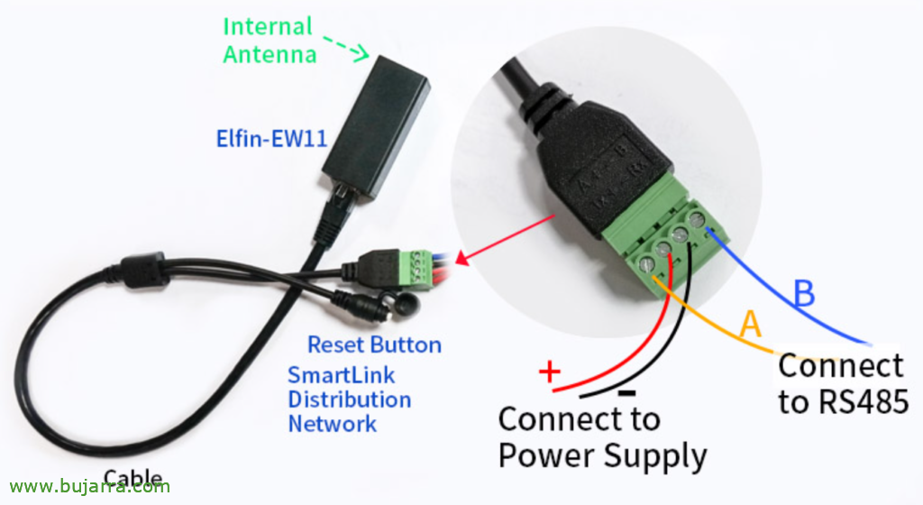 Solar panels with Home Assistant and Huawei | Blog Bujarra.com